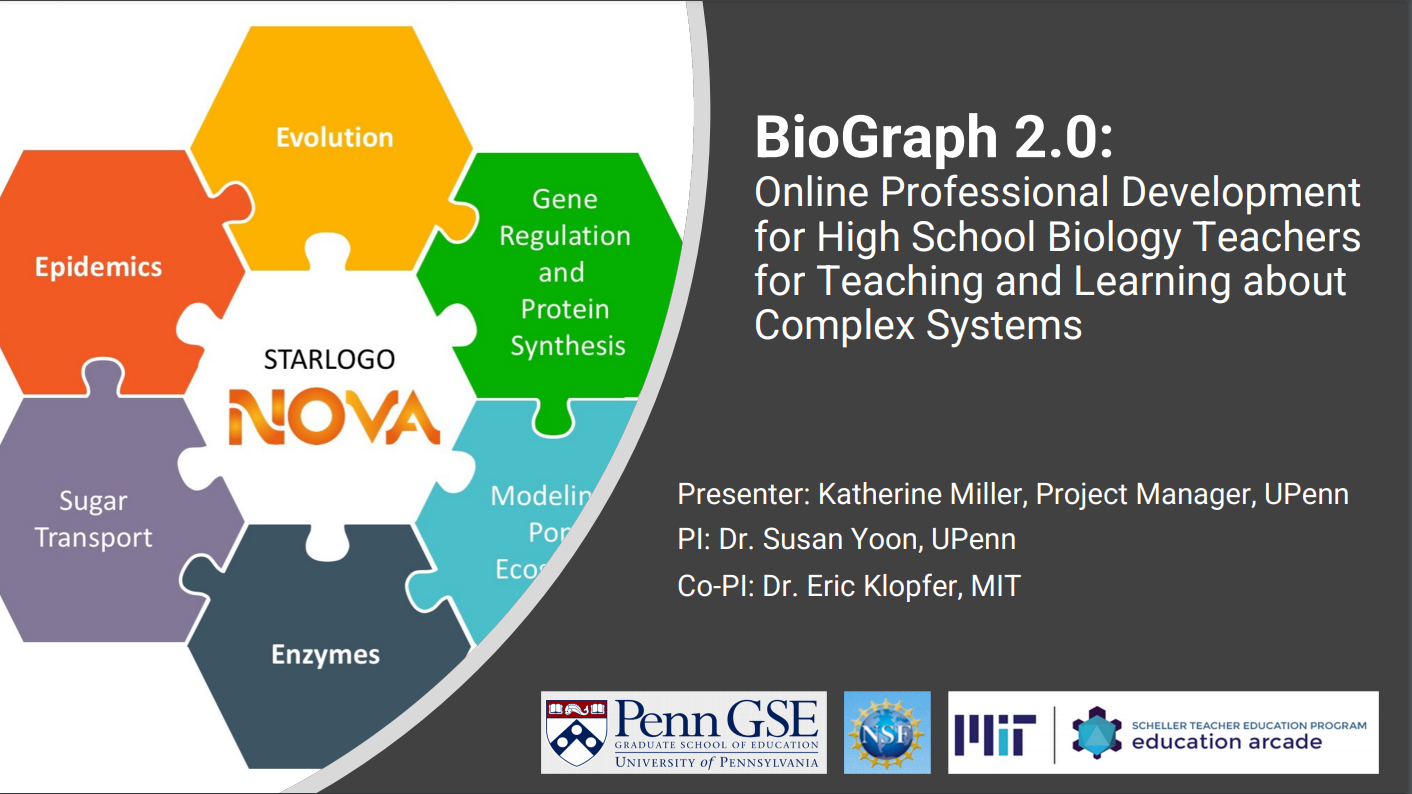 BioGraph 2 0 Online Professional Development For High School Biology Teachers For Teaching And biograph-2-0-online-professional-development-for-high-school-biology-teachers-for-teaching-and